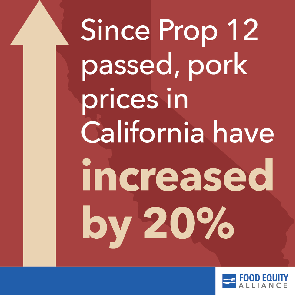 OPINION: The Inequitable Impact of California Pork Rules - Valley Ag Voice